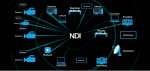 NDI® - Here's What You Need to Know - Z Systems, inc.